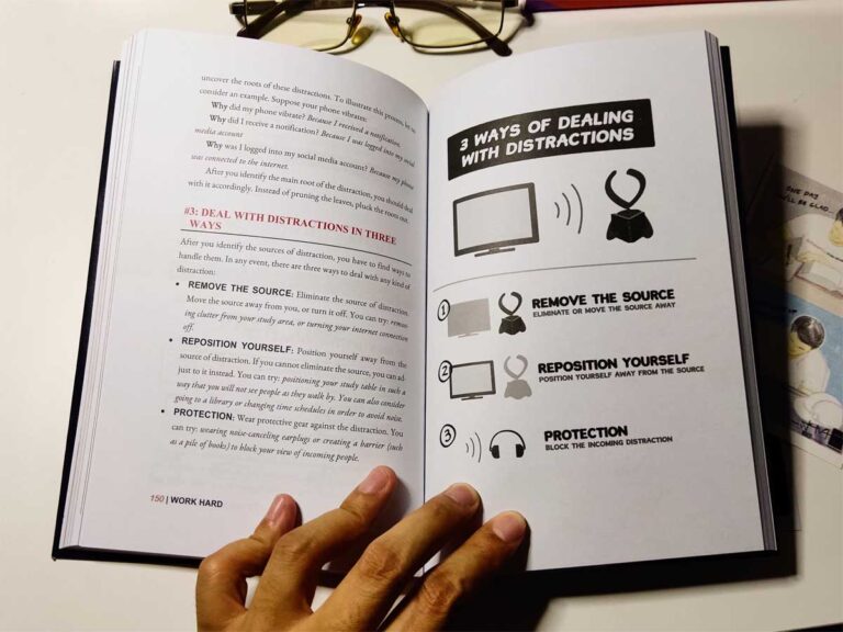 Pass The Board Exam | The Trusted Guide in Passing your PRC Licensure Exams