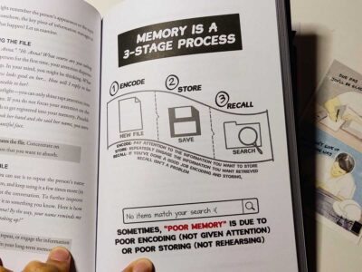 Pass The Board Exam | The Trusted Guide in Passing your PRC Licensure Exams